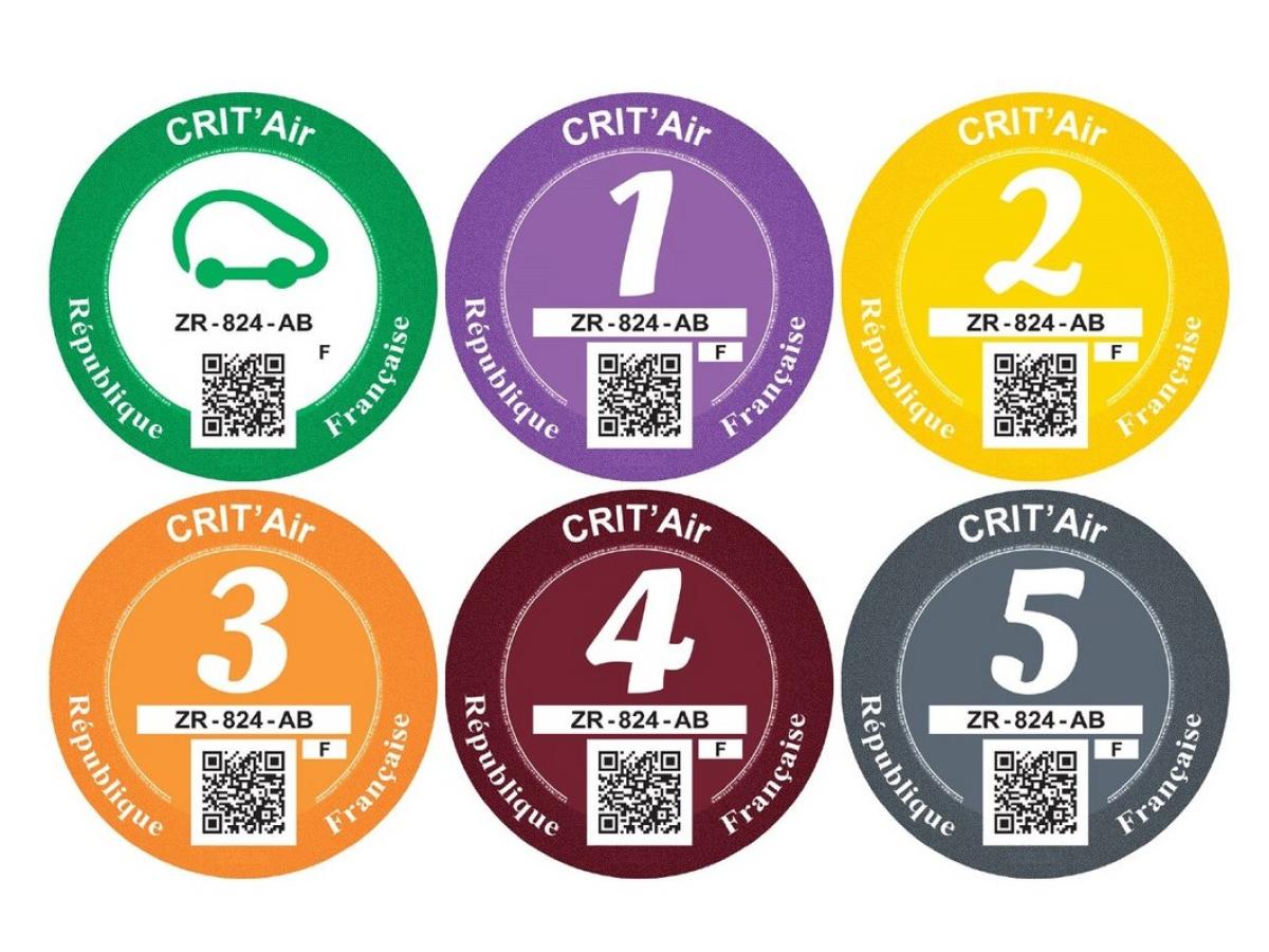 Mobility and practical information Office de Tourisme de Lille